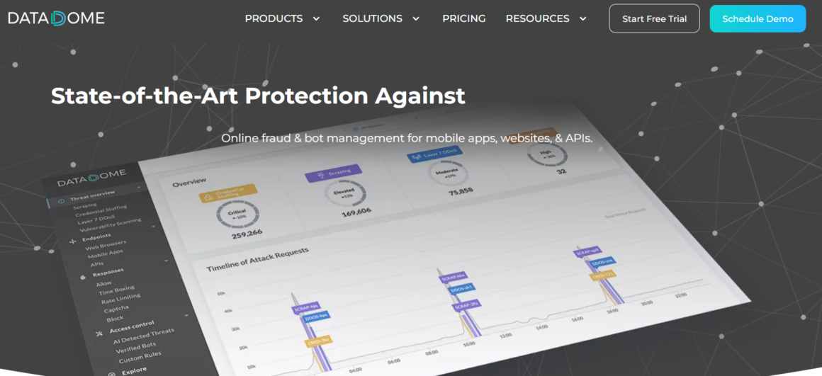 7 Best Fraud Detection Software & Tools in 2024