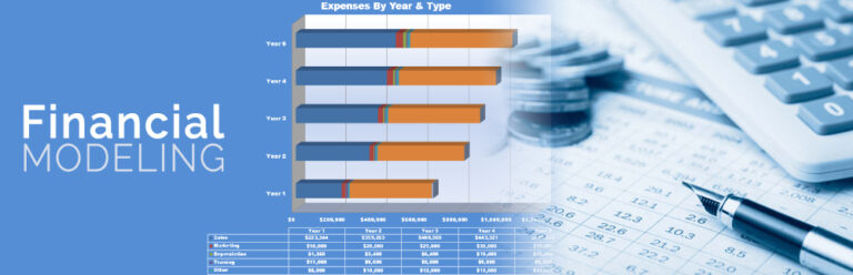 5 Finest Software For Financial Modeling: Analyze Seamlessly - DashWire