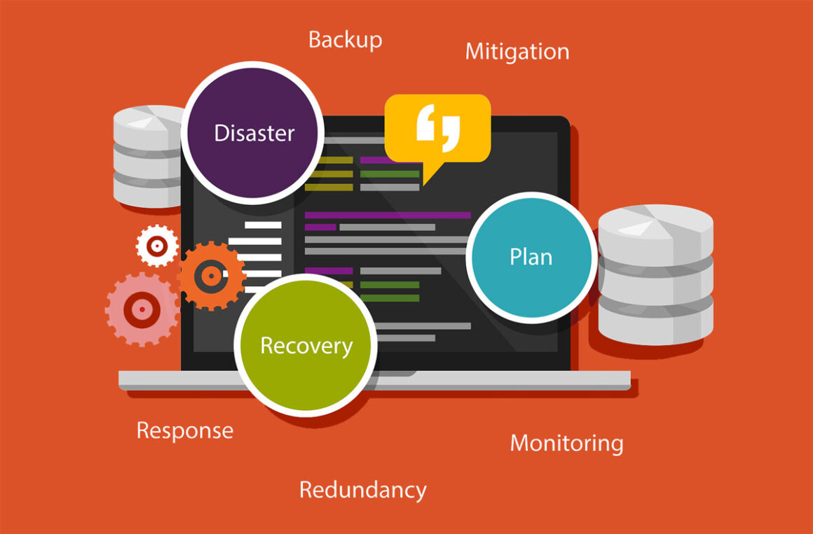 5 Essential Software For Disaster Recovery You Need To Know - DashWire