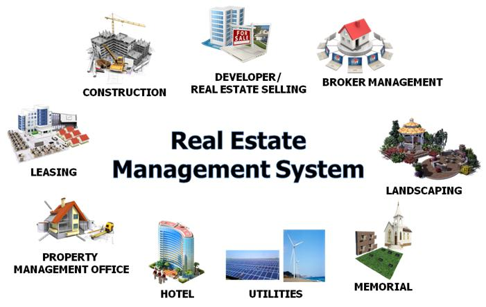 Top 5 successful Project Management Software for Real Estate - DashWire